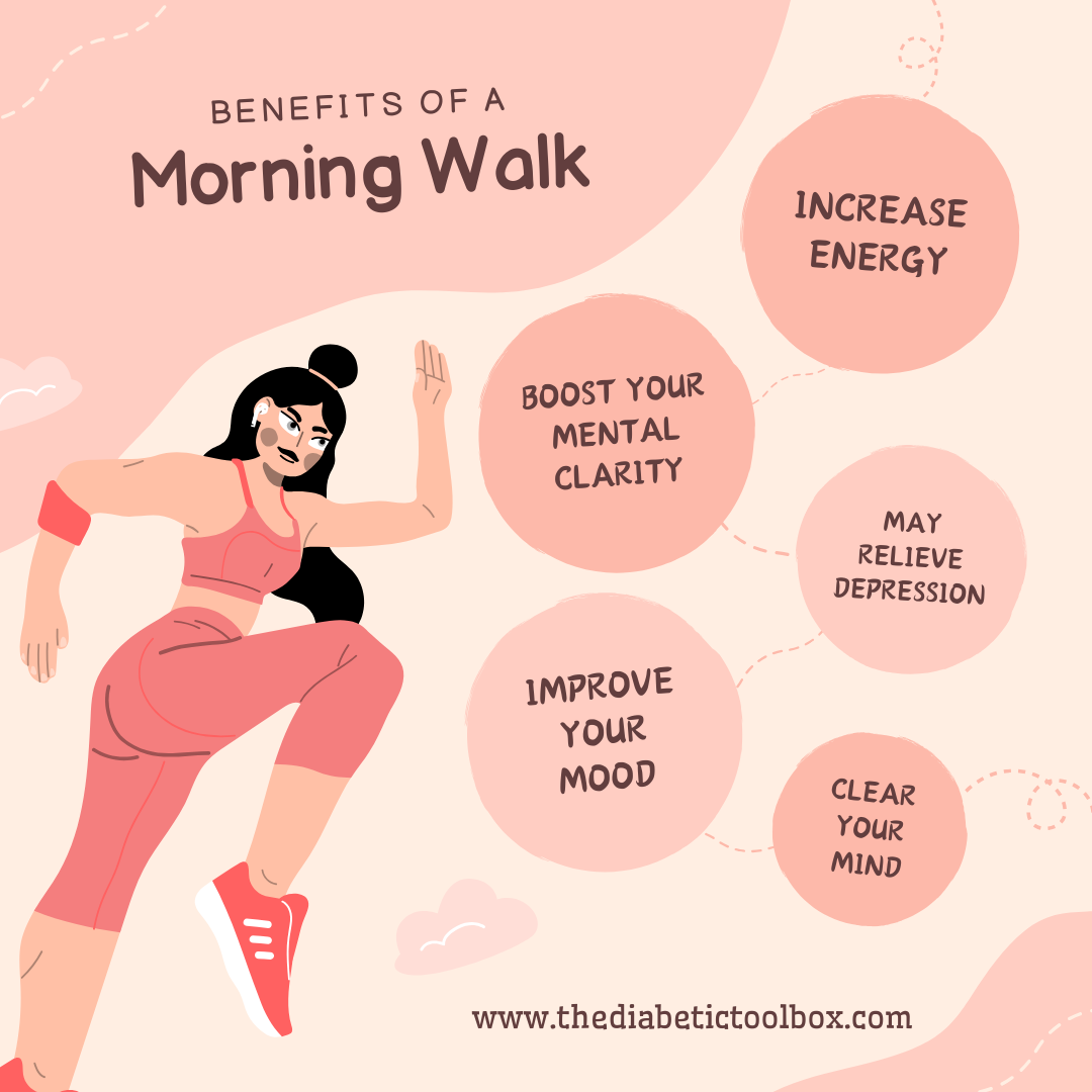 Walking Plan Feature – The Diabetic Toolbox